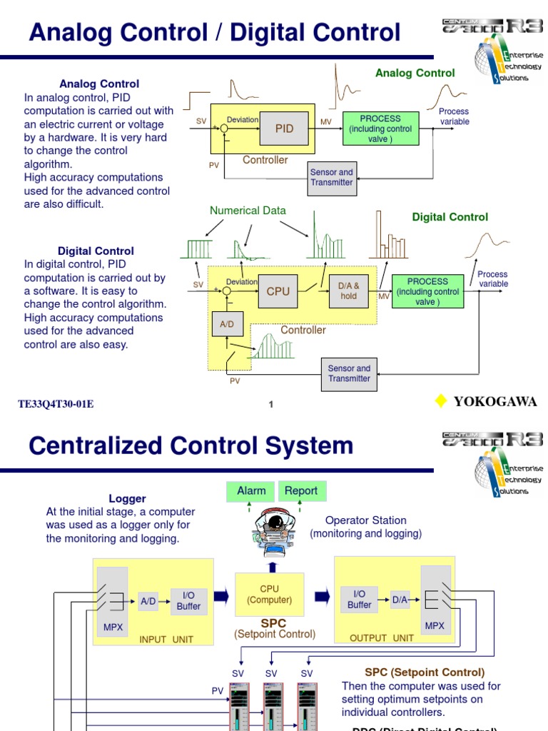 Network | PDF | Input/Output | Central Processing Unit