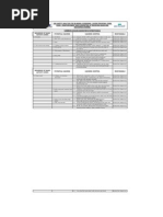 Spill Kit Instructions | PDF | Personal Protective Equipment | Leak