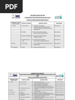 Drivers and Operators Induction Checklist | PDF | Personal Protective ...