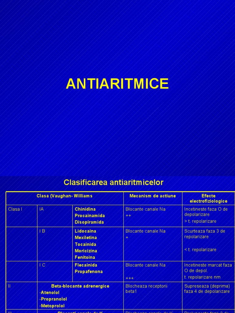 Curs Antiaritmice | PDF