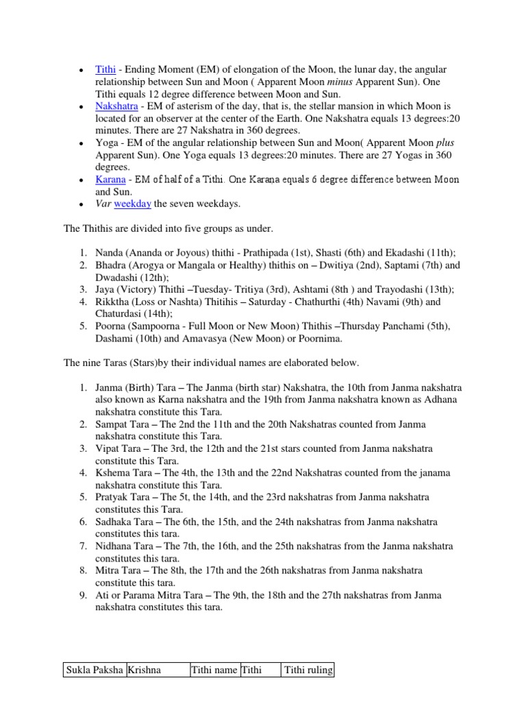 Tithi | PDF | Ancient Science | Ancient Astronomy