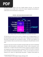 IATA Resolution 871 GSA Agreement | PDF | Indemnity | Breach Of Contract