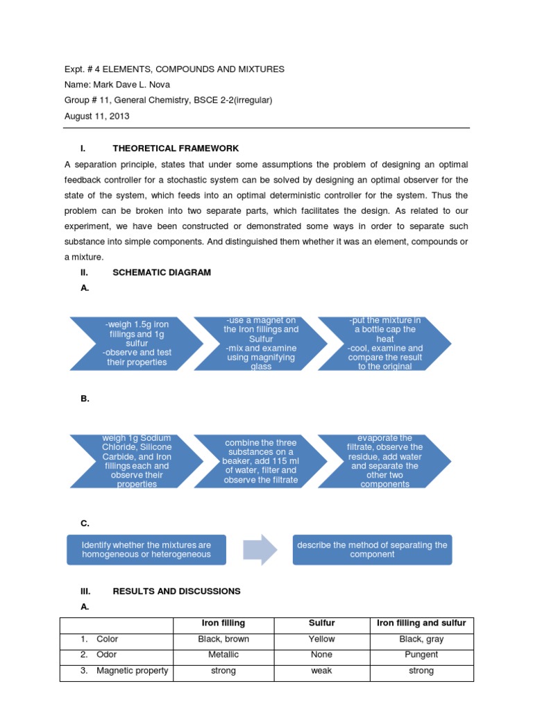 Elements, Compounds and Mixtures | PDF | Atoms | Mixture
