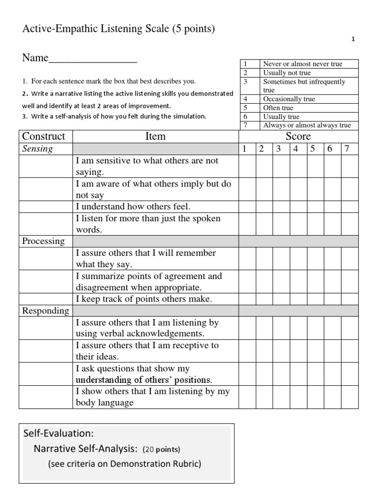Active-Empathic Listening Scale (5 Points) Name | PDF