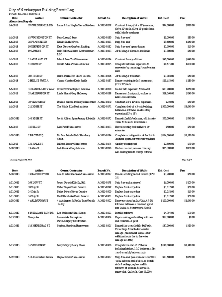Newburyport Building Permit Log - June 2013 | PDF | Room | Building