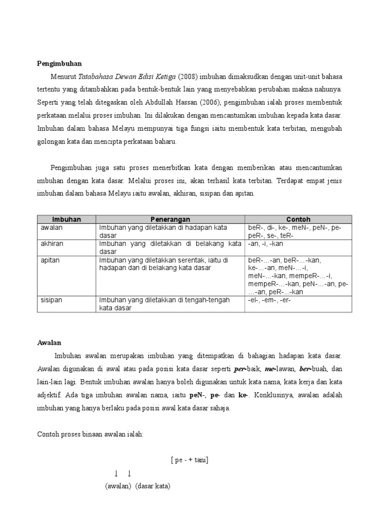 Pengimbuhan | PDF