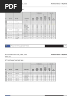 9 Coach IET Seating Plan May 2019 | PDF | Land Transport | Sustainable ...