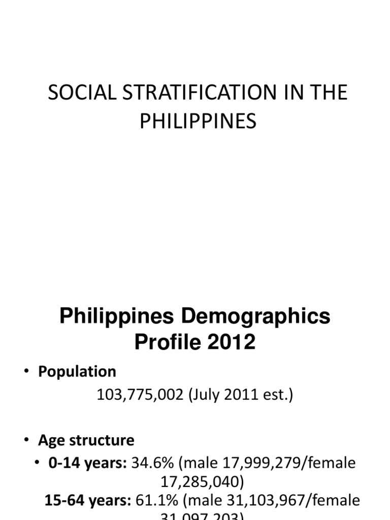 Social Stratification in the Philippines | Maternal Death | Mortality Rate