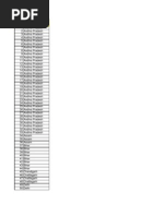SSC MTS Preference Code | PDF