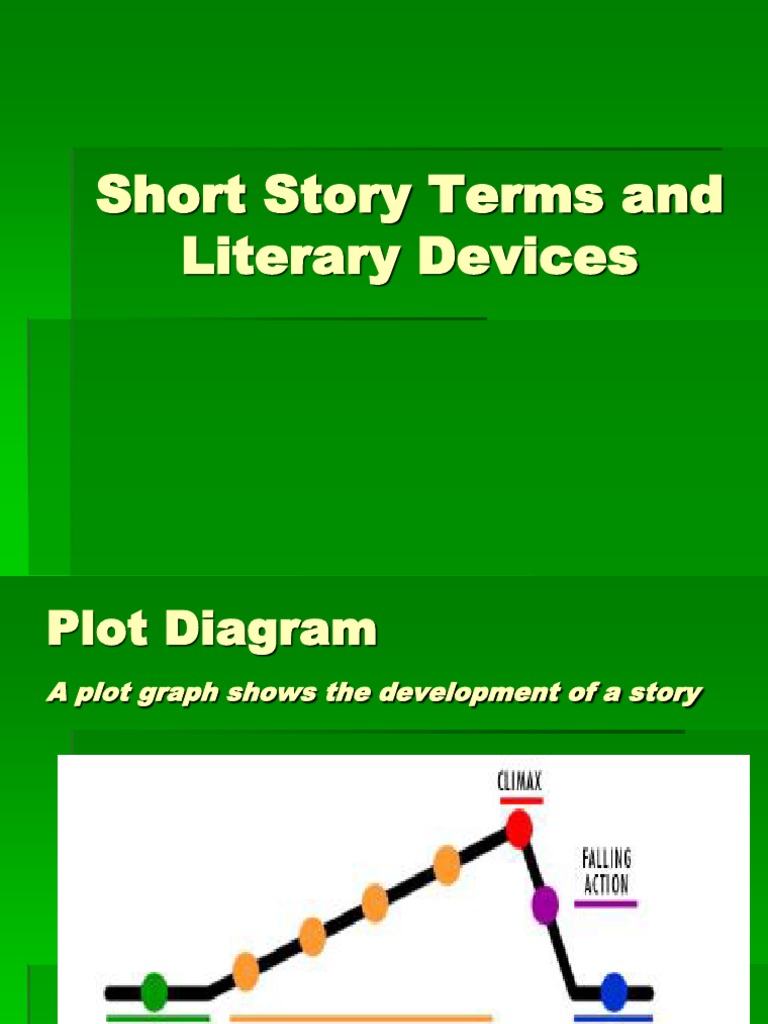 Short Story Terms and Literary Devices | PDF | Narration