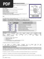 Nomenclatura Roscas | PDF | Tornillo | Ingeniería mecánica