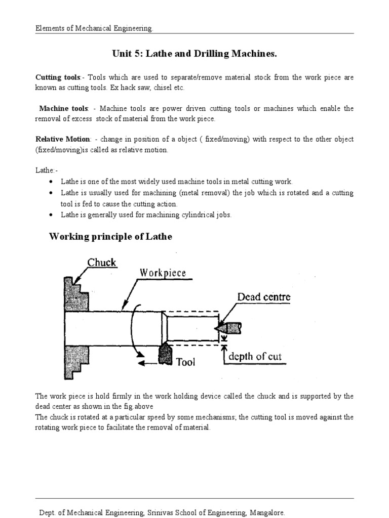 Unit 5 Lathe Drilling | PDF | Drilling | Drill