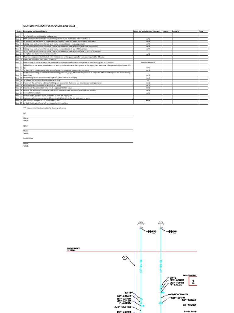 Method Statement For Replacing Ball Valve | PDF | Hose | Valve