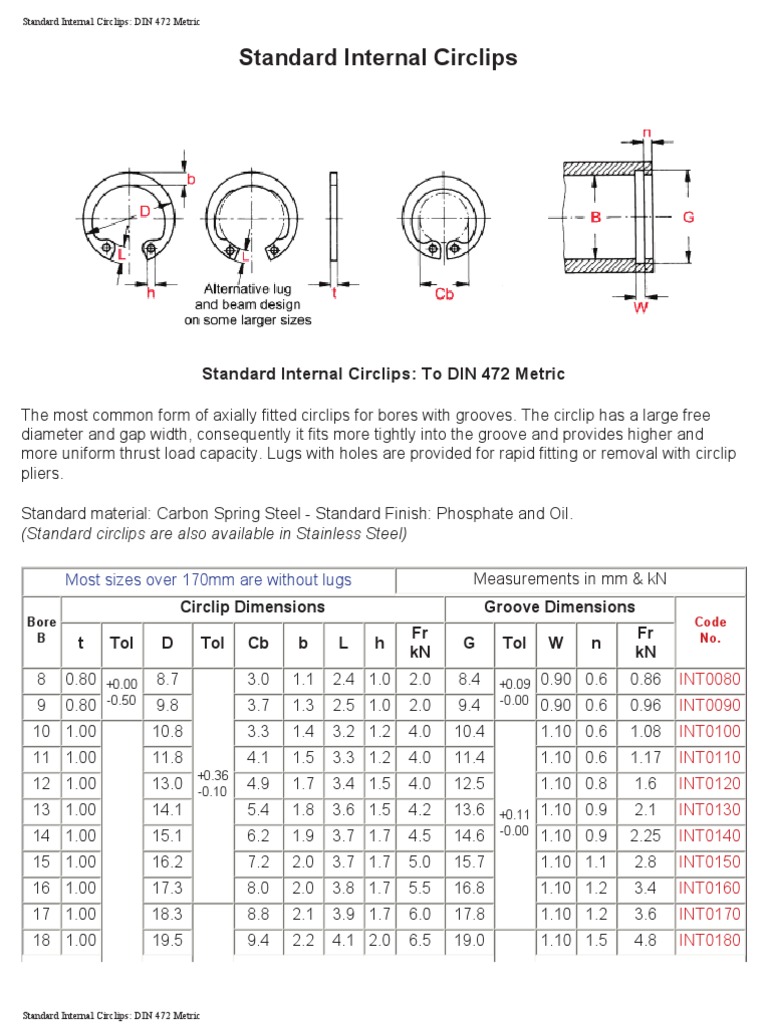 Internal Circlip Size Specifications | PDF | Manufactured Goods | Nature