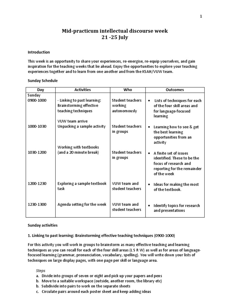 2013 Student Practicum Workshop1 | PDF | Motivation | Motivational