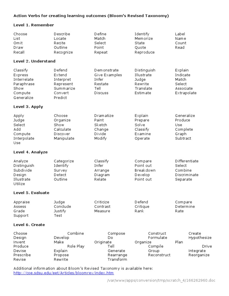 Action Verbs For Creating Learning Outcomes | PDF