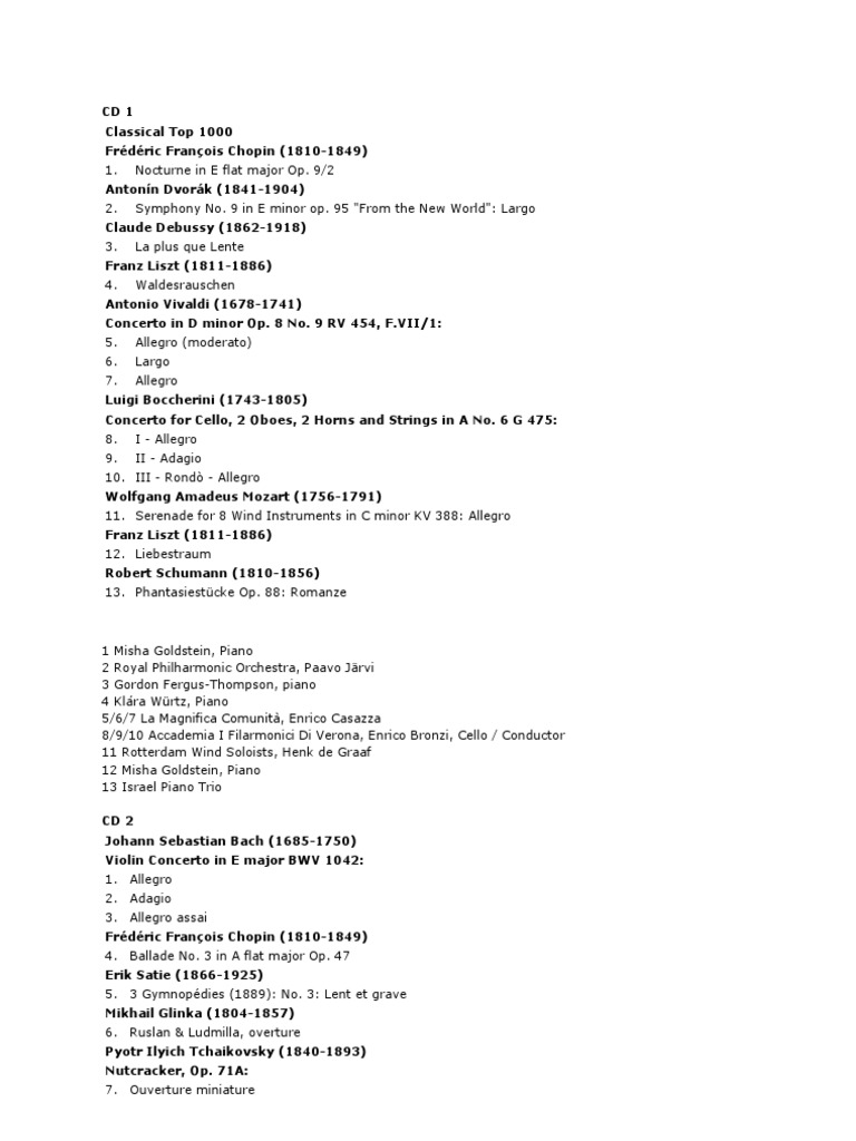 Classical Top 1000 Recordings List | PDF