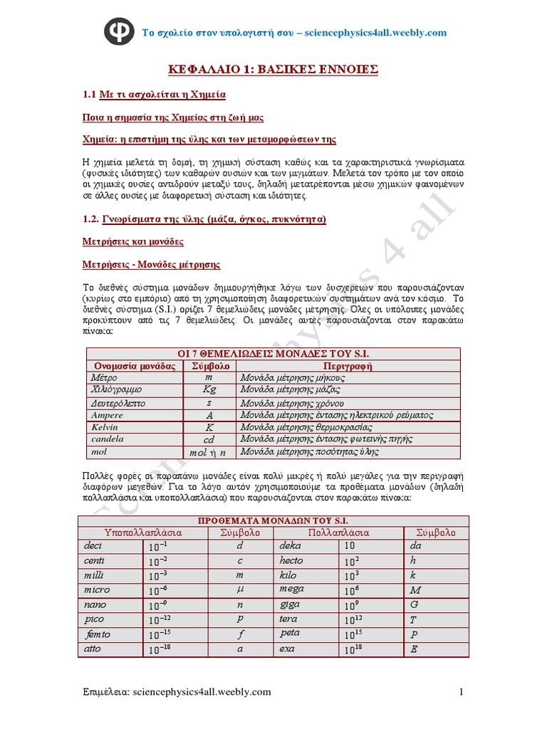 ΚΕΦΑΛΑΙΟ 1 ΘΕΩΡΙΑ | PDF