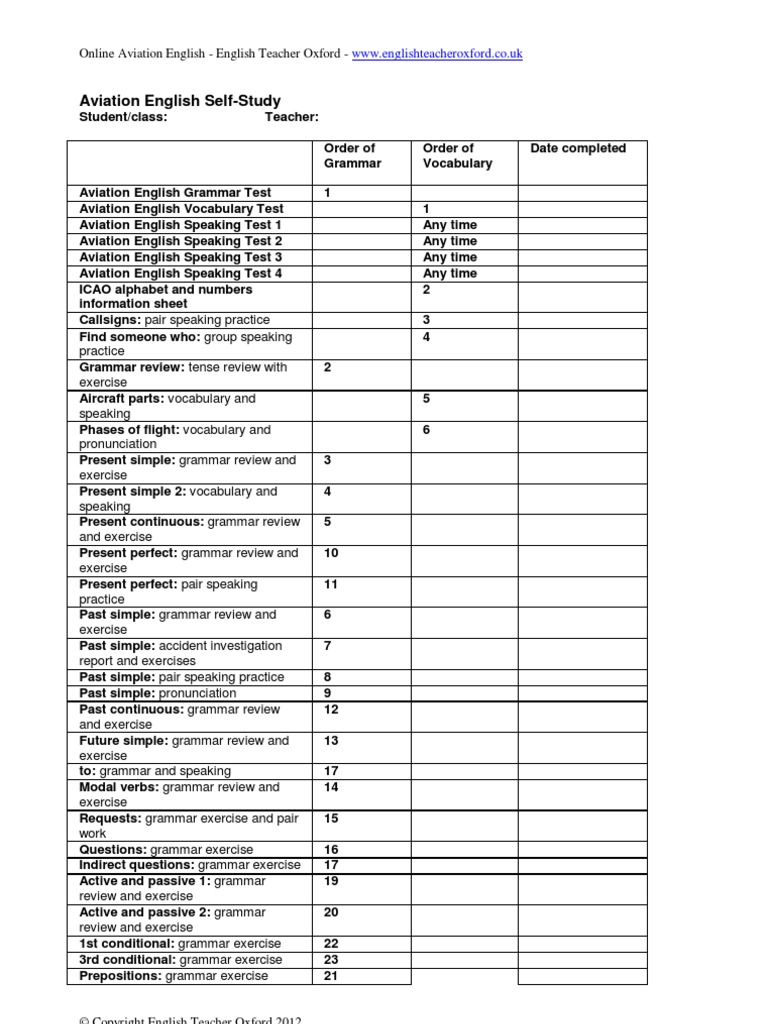 Aviation Course Outline | PDF | Aviation | English Language