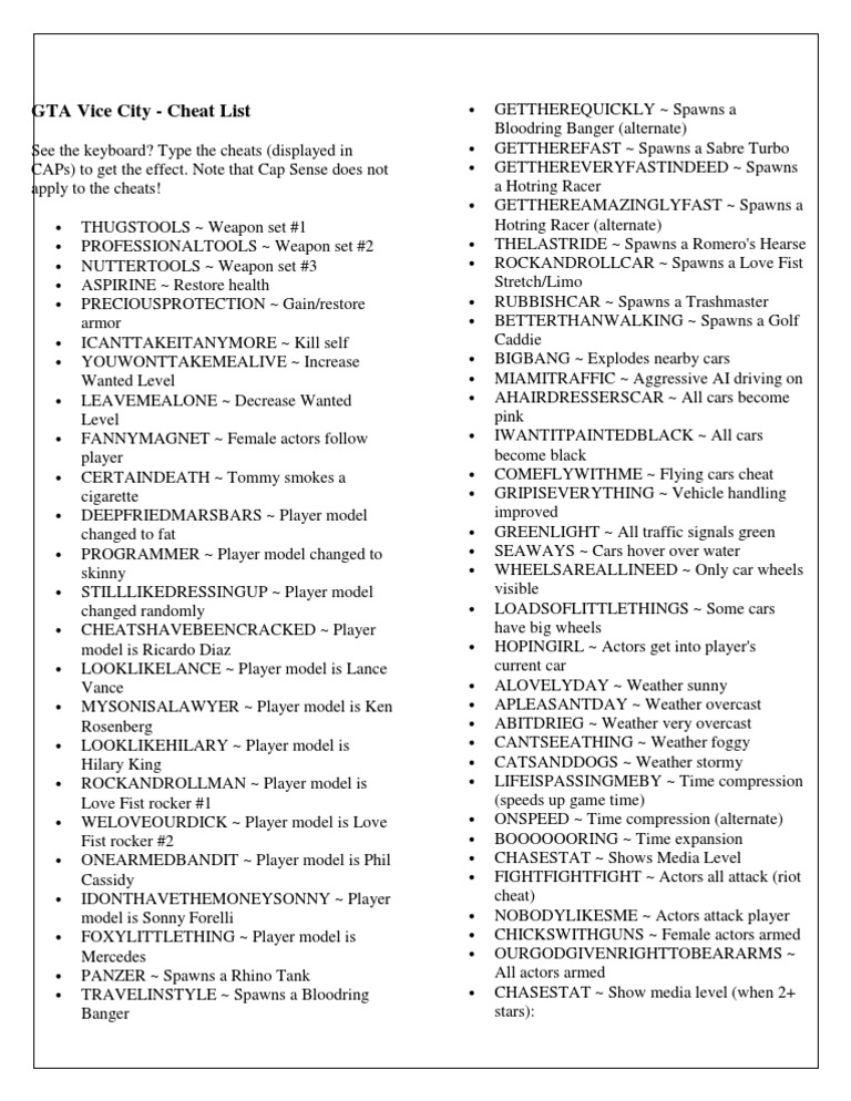 Ultimate Vice City Cheat Codes GTA Vice City Definitive Edition'