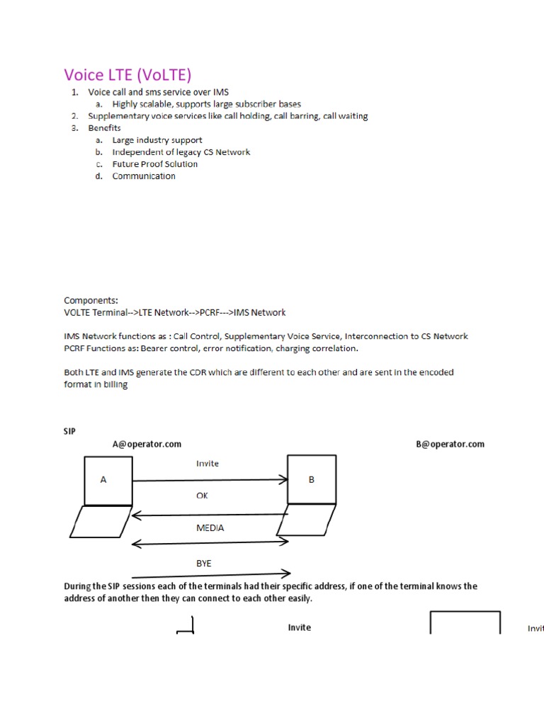 Understanding VoLTE and SIP Connections | PDF