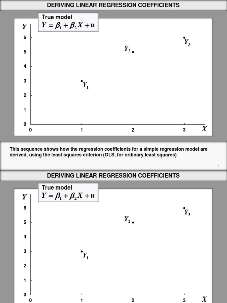 Linear Regression Primer | PDF | Ordinary Least Squares | Errors And Residuals