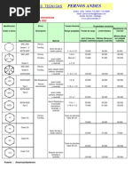 Dimensiones Chaveteros y Chavetas | PDF | Ingeniería mecánica