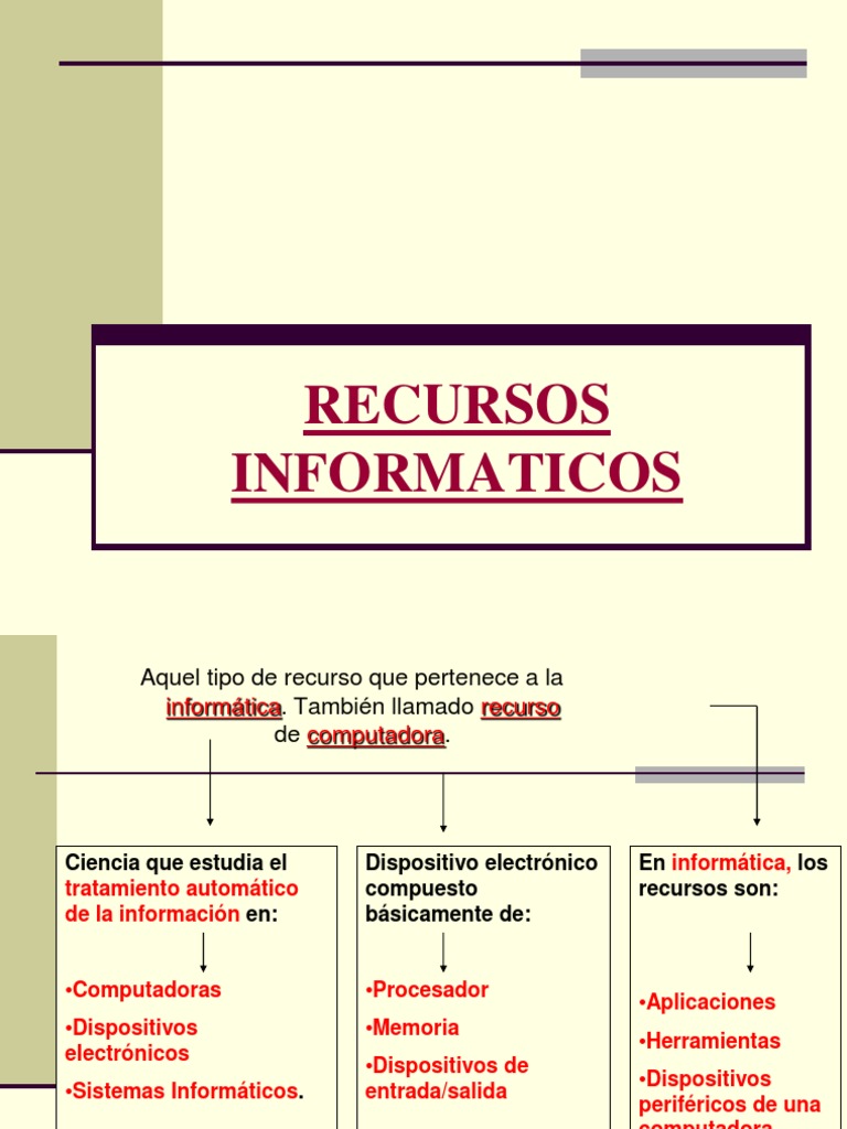 Recursos Informaticos | PDF | Memoria de sólo lectura | Hardware de la ...