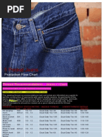 Bemis Seam Reinforcement Tape Guide | PDF | Seam (Sewing) | Knitting