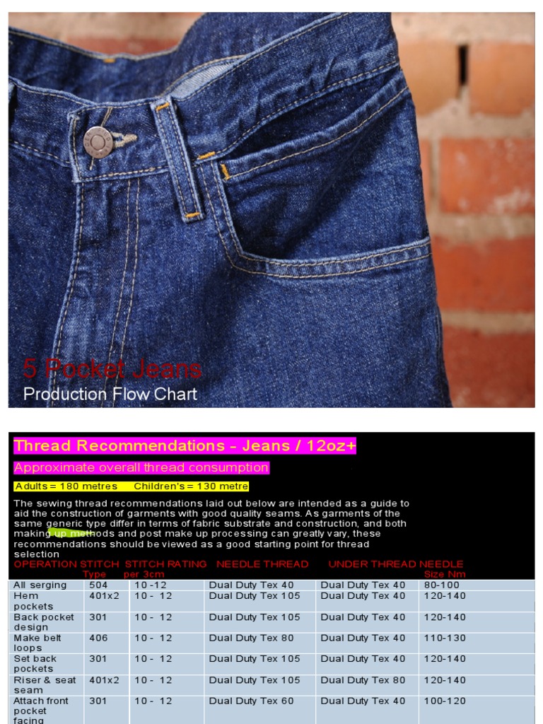 Denim Jean Production | PDF | Seam (Sewing) | Sewing