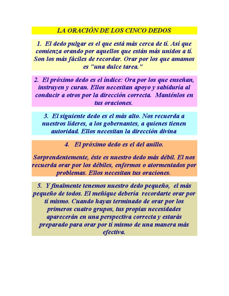 La Oración de Los Cinco Dedos | PDF