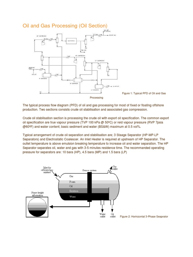 Oil and Gas Processing | PDF | Natural Gas | Petroleum