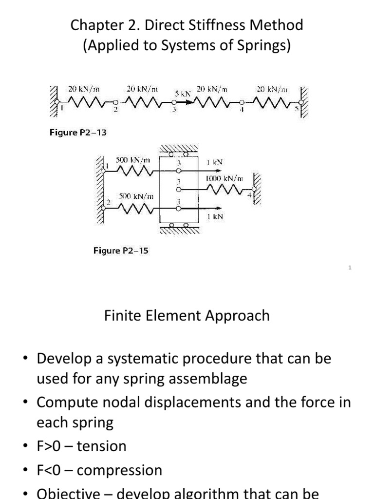 Chapter 2. Direct Stiffness Method (Applied To Systems of Springs) | PDF | Finite Element Method ...