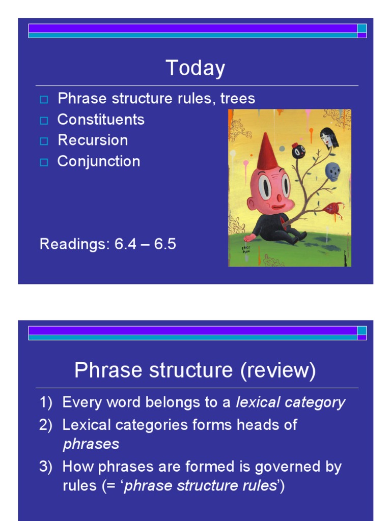 Today: Phrase Structure Rules, Trees Constituents Recursion Conjunction ...