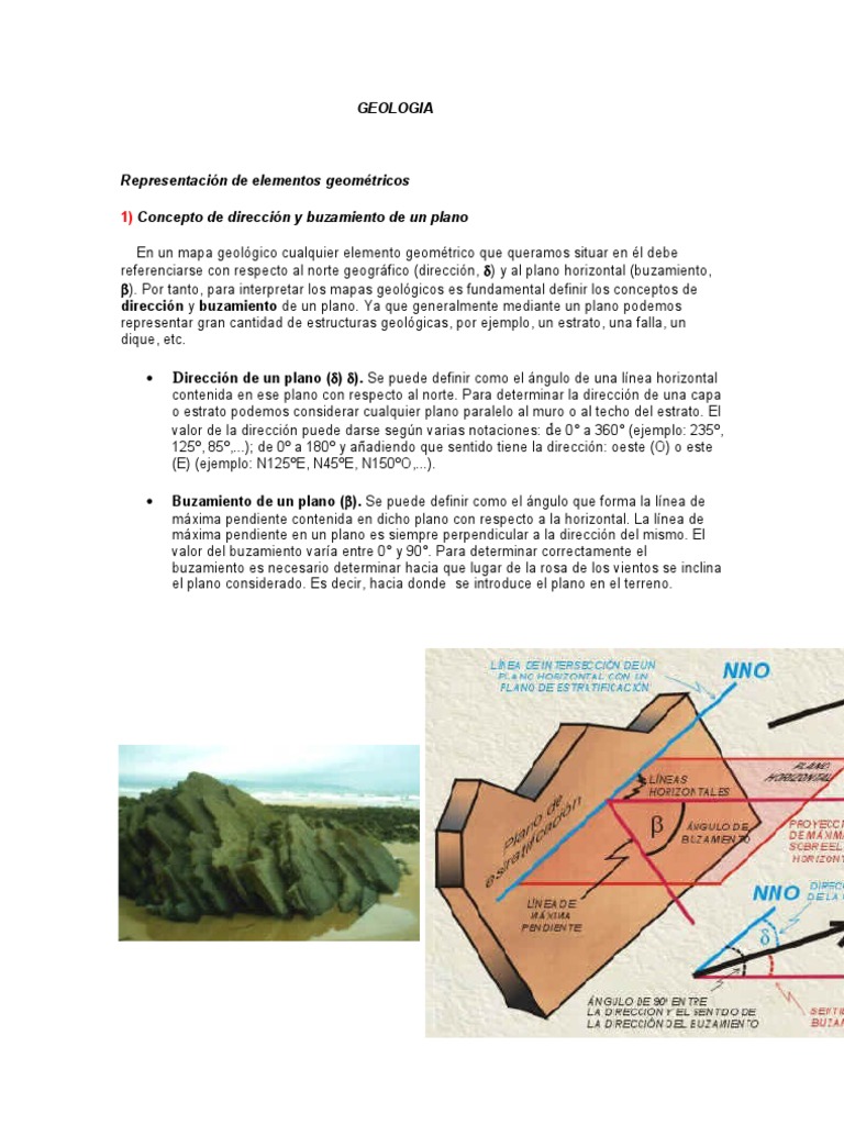 Geologia Mapa Geologico Representacion Elementos Geometricos | PDF ...