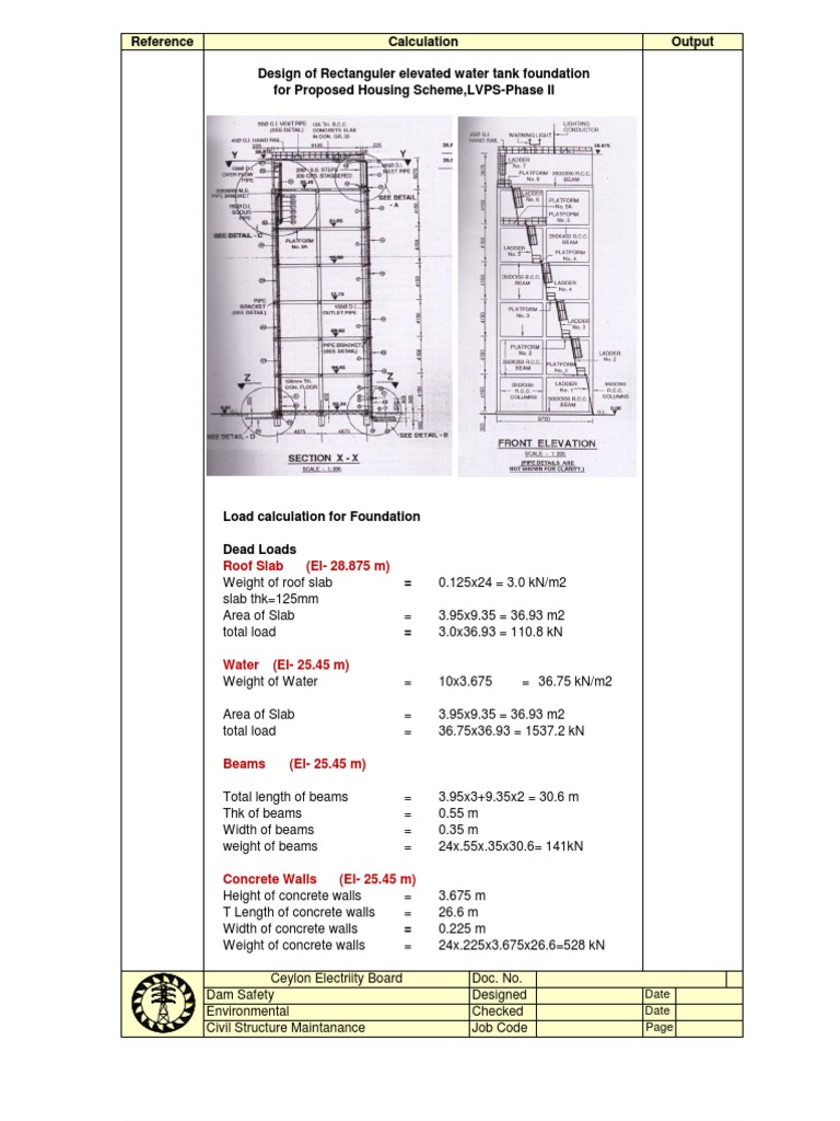 Design of STRIP Foundation | PDF | Structural Load | Column