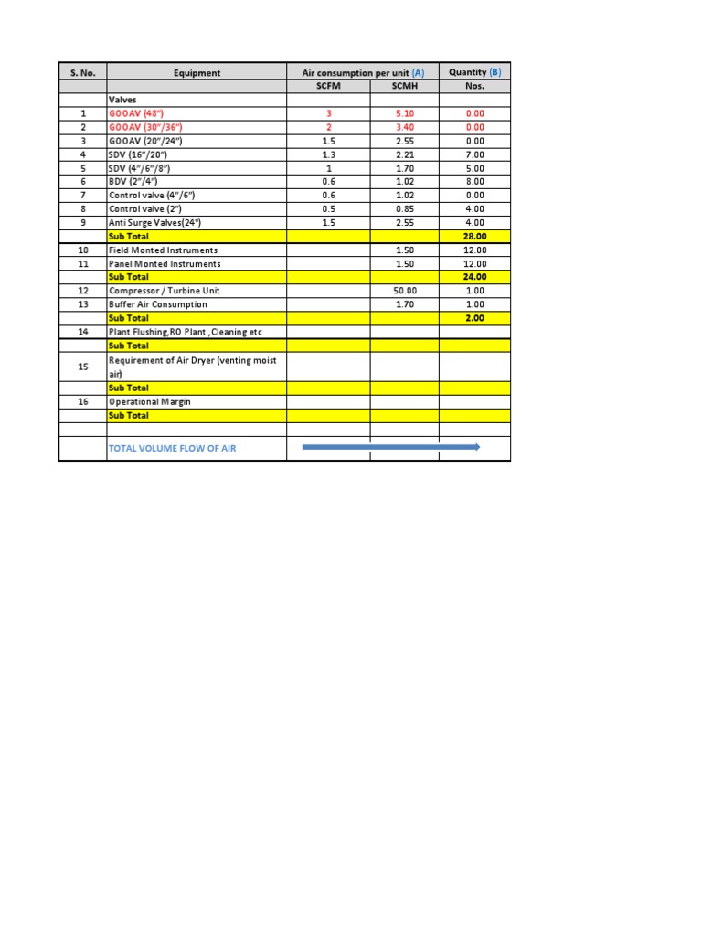 Compressor Capacity Calculation | PDF