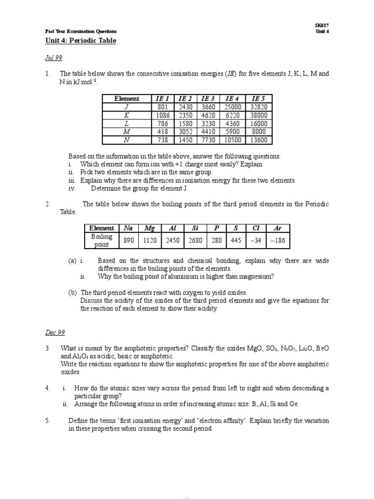 Ionization Energies and Electron Configurations | PDF | Ion | Electron ...