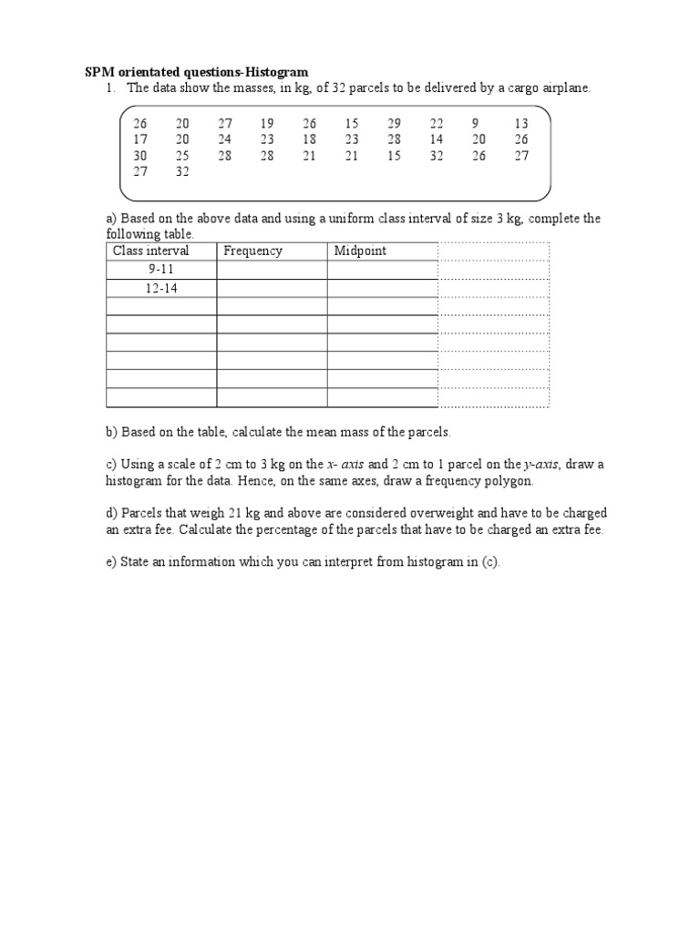 Statistics SPM Questions | PDF | Cartesian Coordinate System | Histogram
