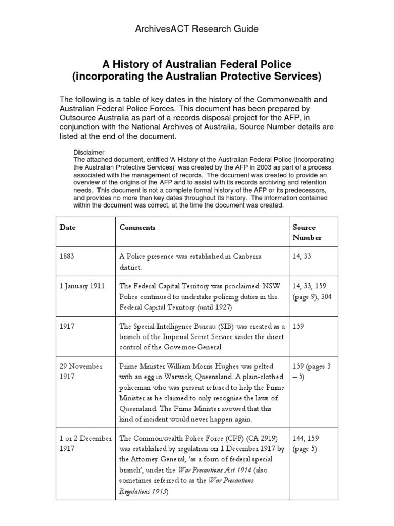 AFP Historical Timeline Guide | PDF | Government Of Australia | Police