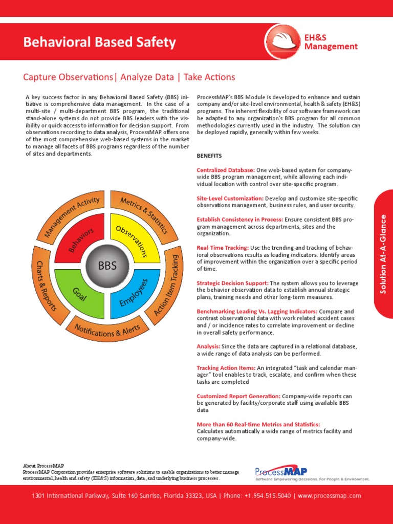 Behavior Based Safety Datasheet[1].pdf | Behavior | Email