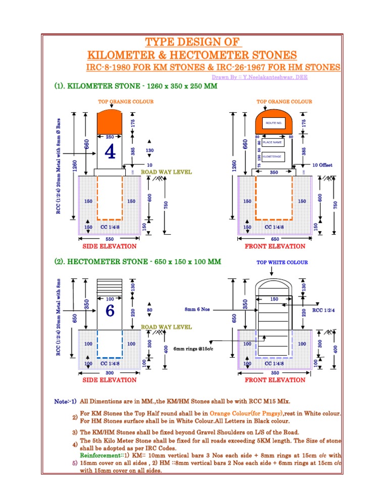 Specifications for KM and HM Stones | PDF