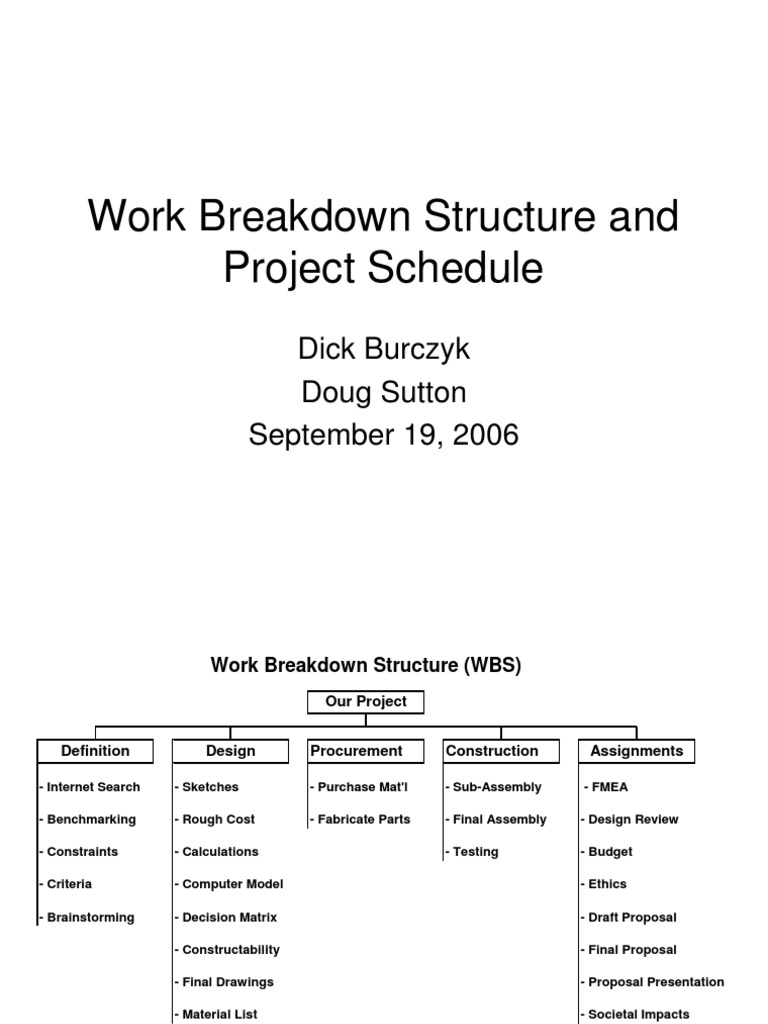 Work Breakdown Structure and Project Schedule | PDF | Production And ...