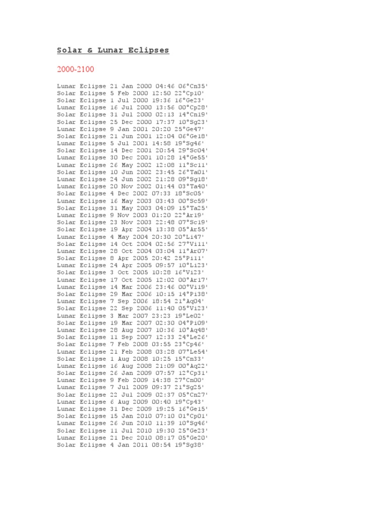 Solar & Lunar Eclipses 2000-2100 | PDF | Eclipse | Solar Eclipse