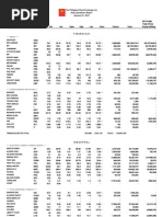 PHP BVAL Rates Update - Jan 25, 2022 | PDF