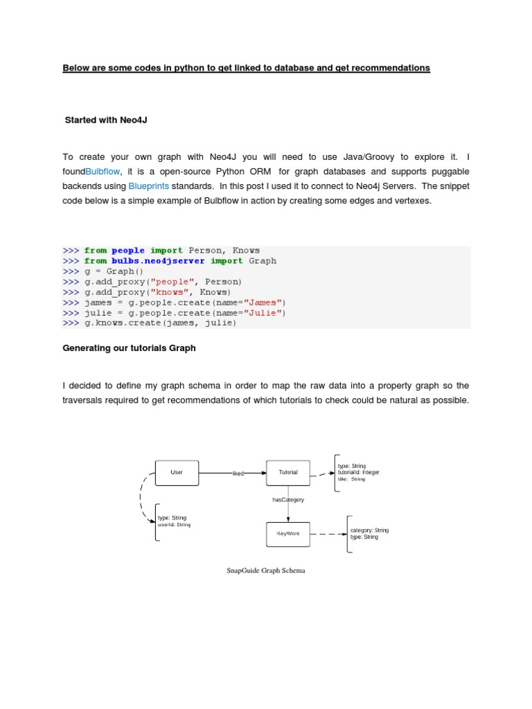 Imp Codes in Python | PDF | Information Technology Management | Computing