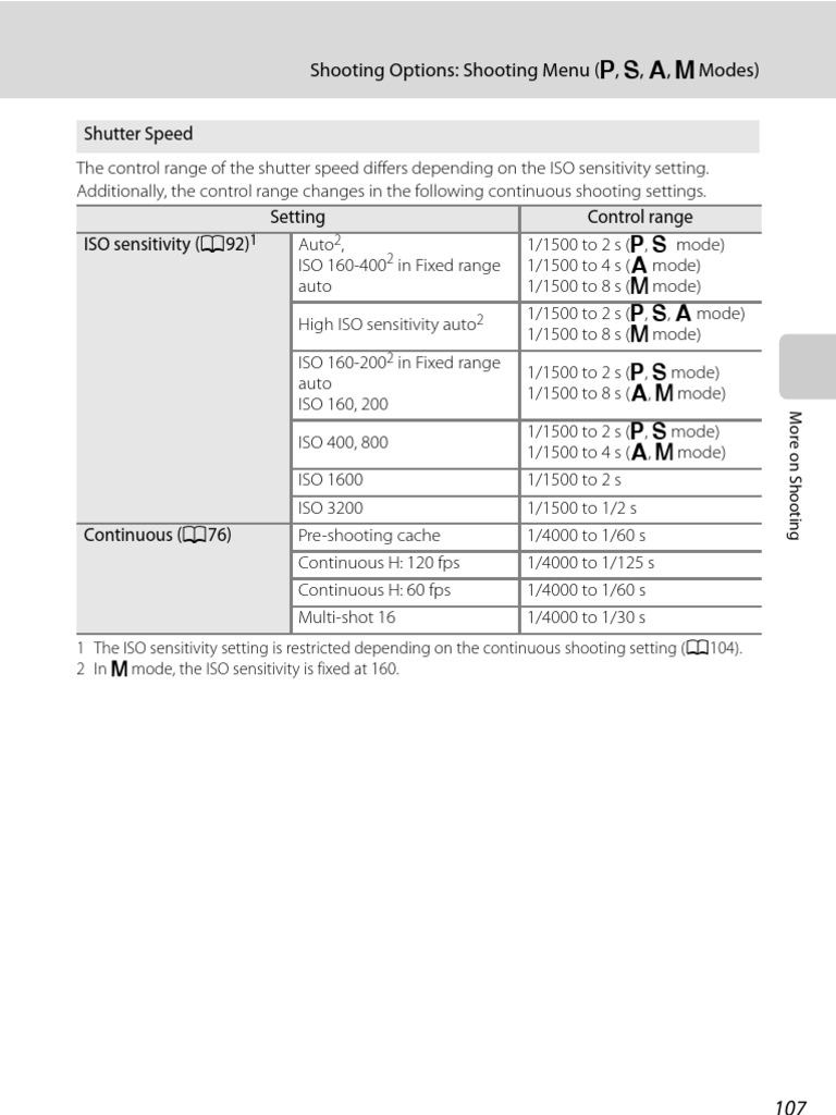 1 The ISO Sensitivity Setting Is Restricted Depending On The Continuous ...