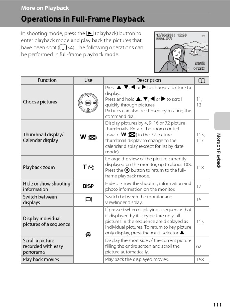Full-Frame Playback Operations Guide | PDF