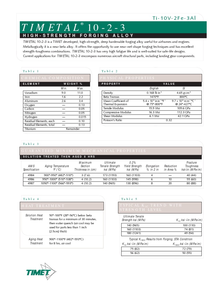 Timetal: Ti - 1 0 V-2 F e - 3 A L | PDF | Ultimate Tensile Strength ...