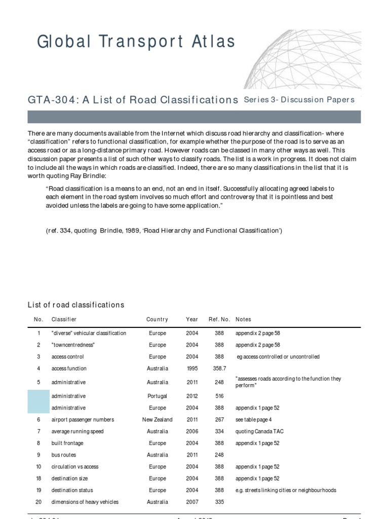 Gta-304 List of Classifications | Download Free PDF | Road | Highway